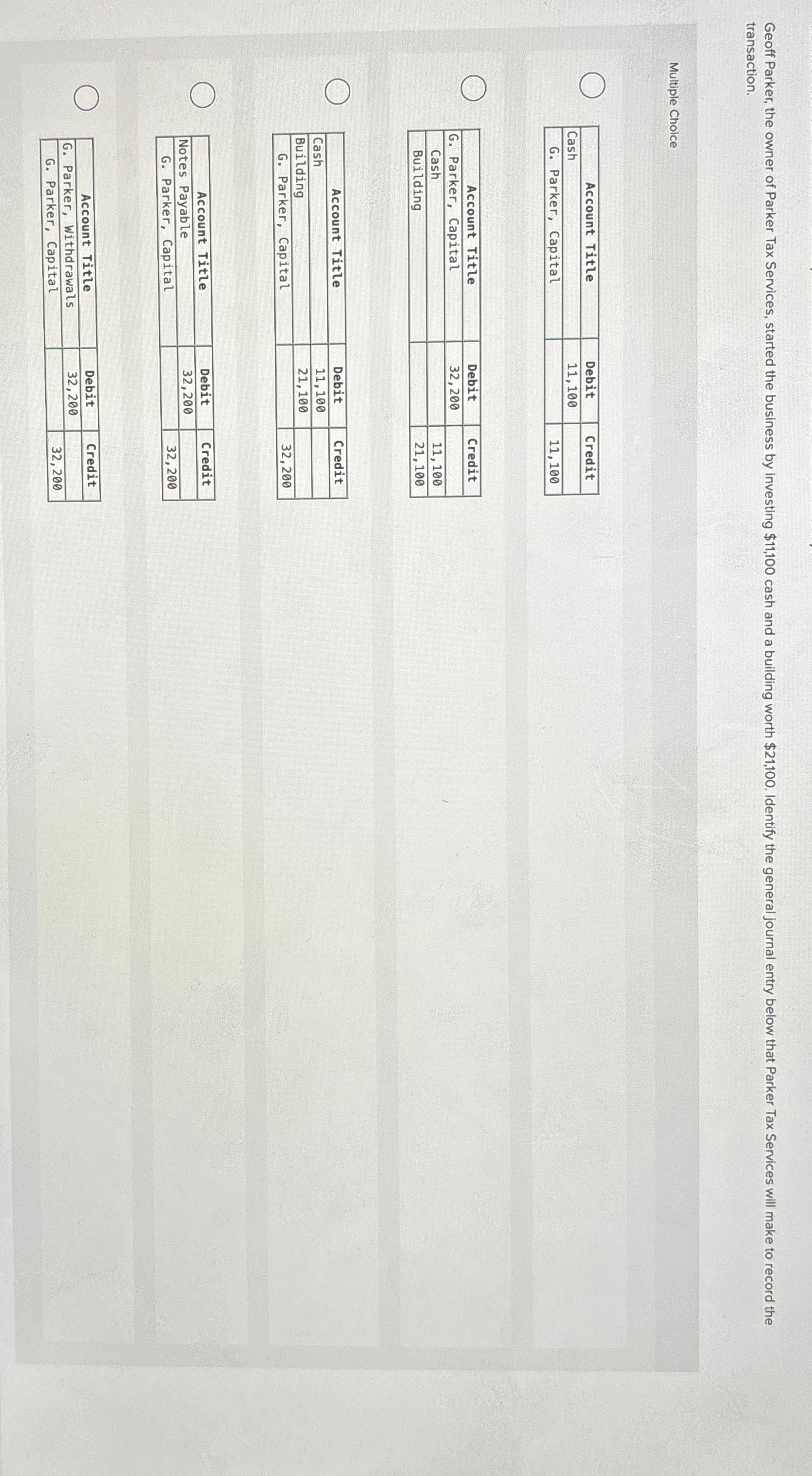 Solved transaction.Multiple Choice\table[[Account | Chegg.com