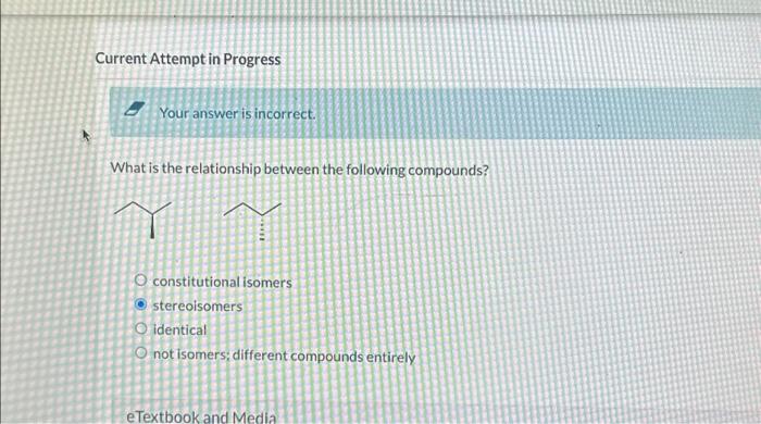 Solved Current Attempt in Progress Your answer is incorrect. | Chegg.com