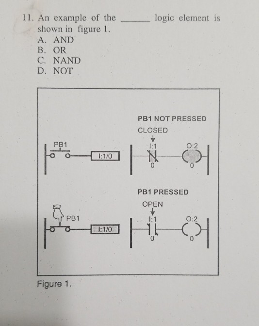 Solved logic element is 11. An example of the shown in | Chegg.com