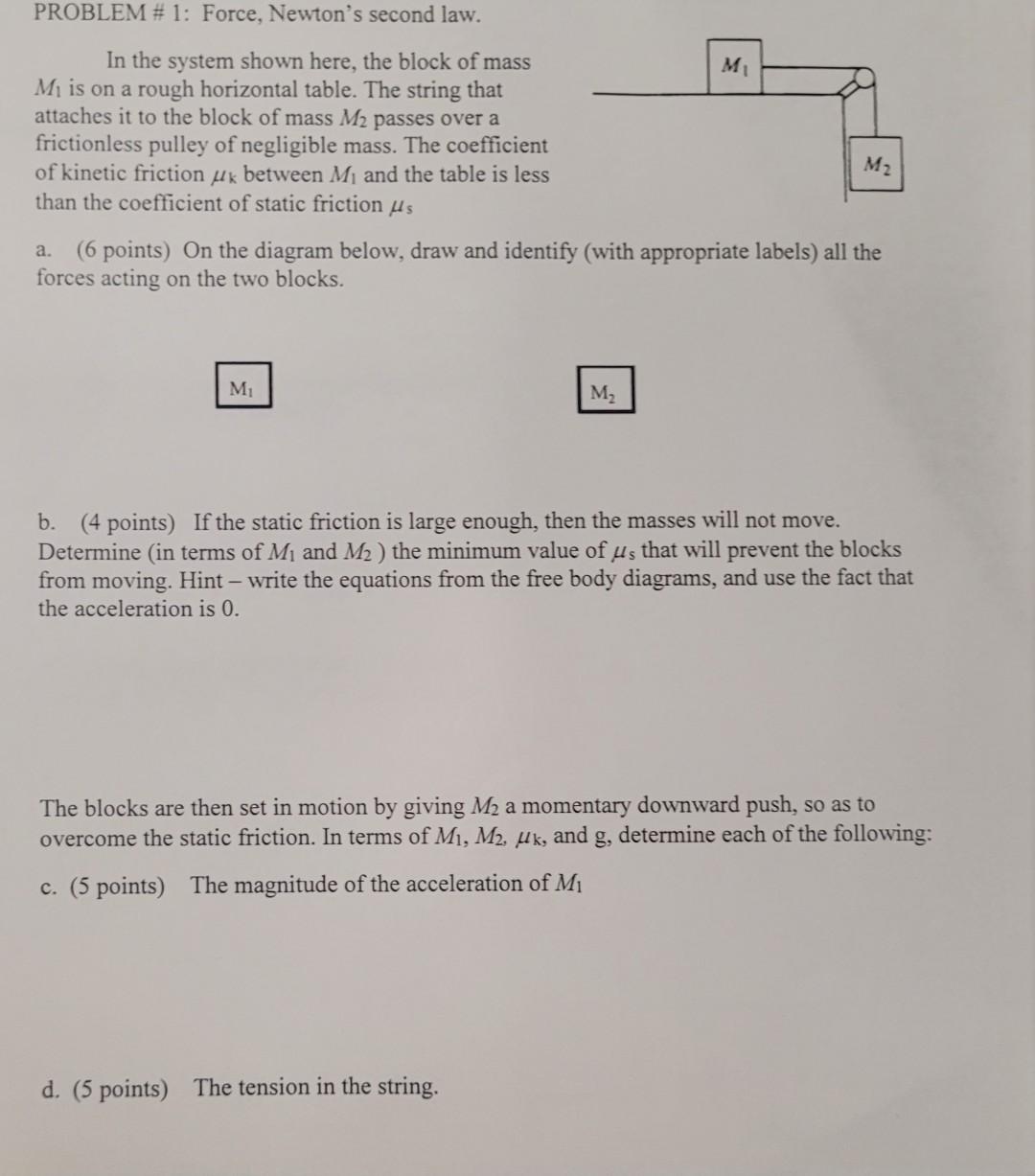 Solved In the system shown here, the block of mass M1 is on | Chegg.com