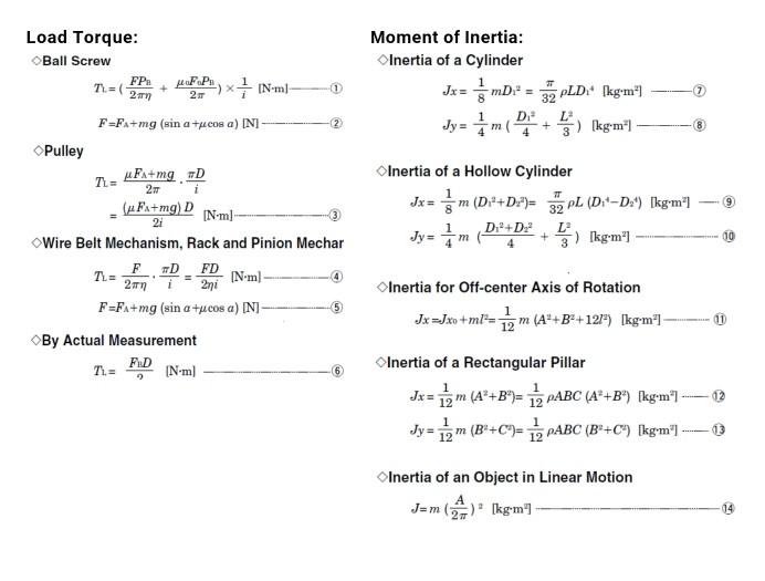 Solved QUESTION 1 (15 MARKS] A simplified rotor and stator | Chegg.com