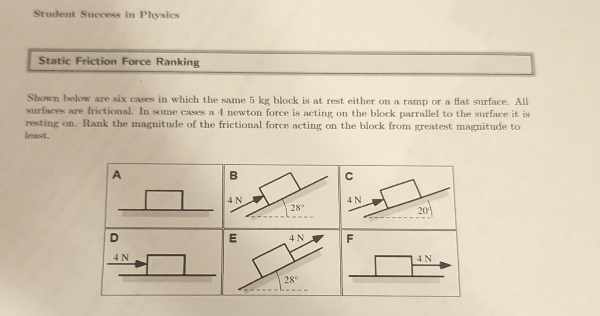Solved Static Friction Force Ranking Shown below are six | Chegg.com