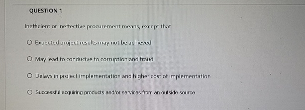 Solved QUESTION 1Inefficient or ineffective procurement | Chegg.com