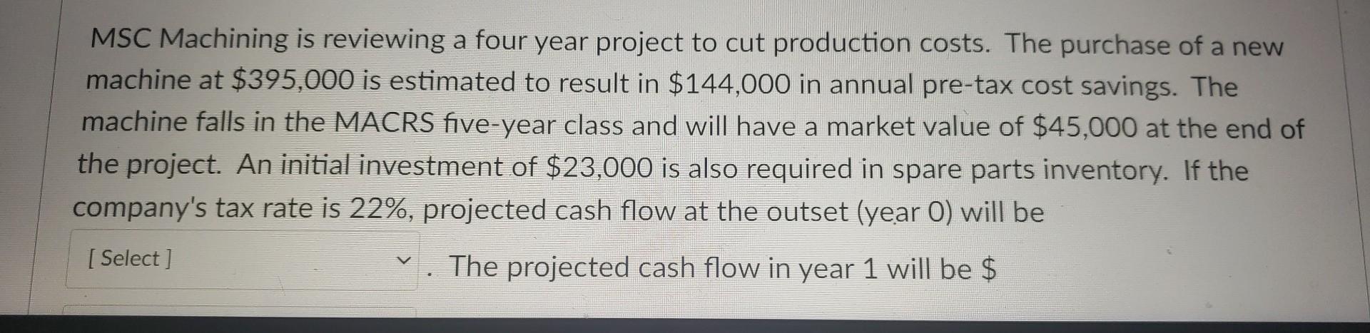 Solved MSC Machining is reviewing a four year project to cut | Chegg.com