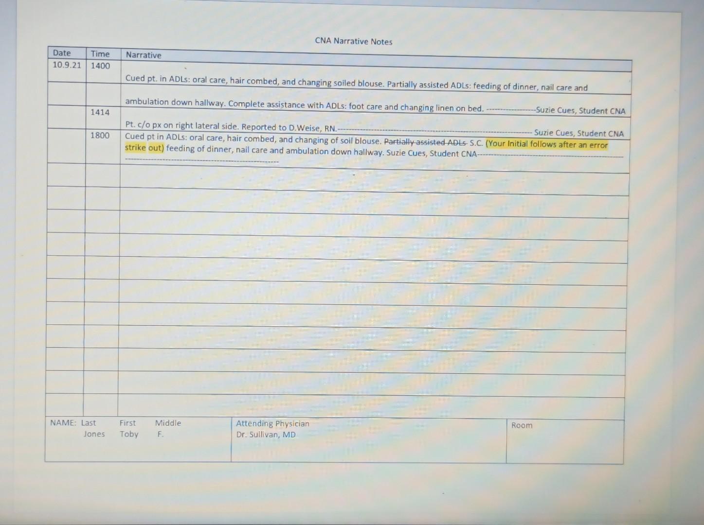 Hello there, Model 15 Observation and Charting. CNA | Chegg.com