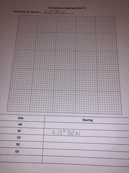 Solved Calculations of Bearings (Sheet 2) Good Bearing: Side | Chegg.com