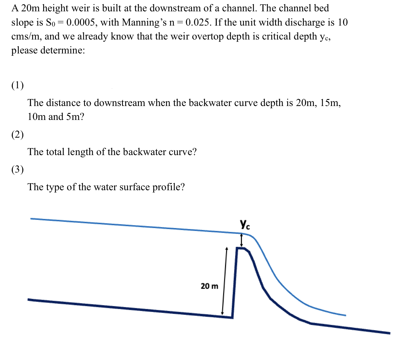 Solved by an EXPERT A 20 m ﻿height weir is ﻿built at ﻿the downstream of | Chegg.com