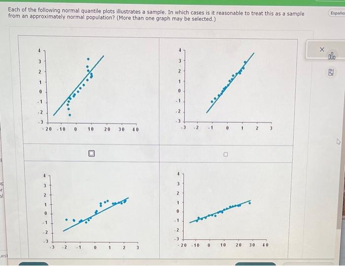 Solved Each of the following normal quantile plots | Chegg.com
