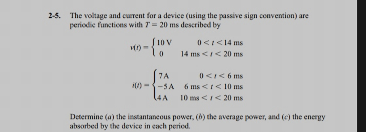 Solved The voltage and current for a device (using ﻿the | Chegg.com
