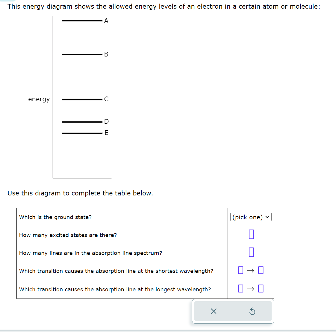 Solved This energy diagram shows the allowed energy levels | Chegg.com