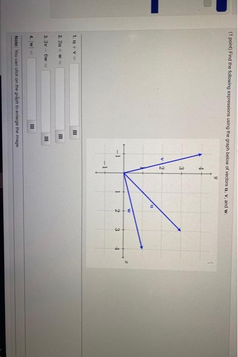 Solved (1 point) Find the following expressions using the | Chegg.com