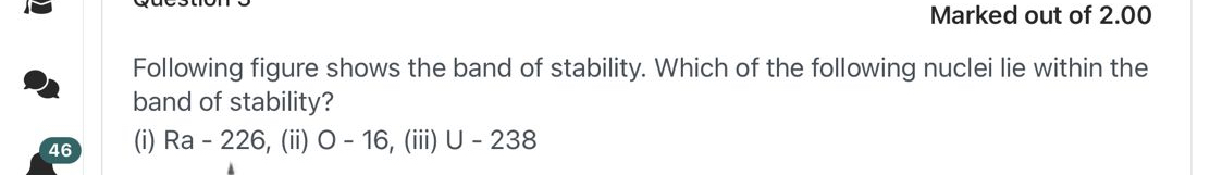 Marked out of 2.00Following figure shows the band of | Chegg.com