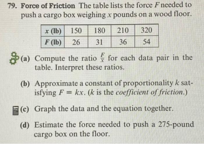 Solved 79. Force of Friction The table lists the force F | Chegg.com