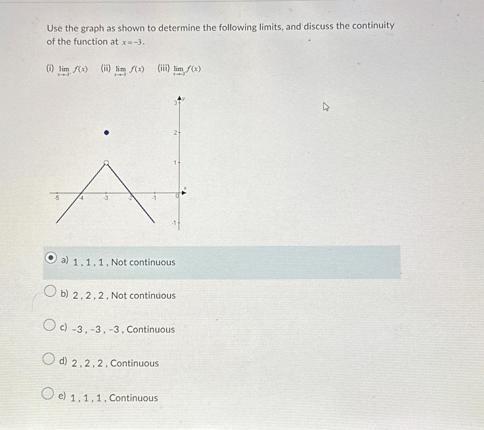 Solved Use the graph as shown to determine the following | Chegg.com