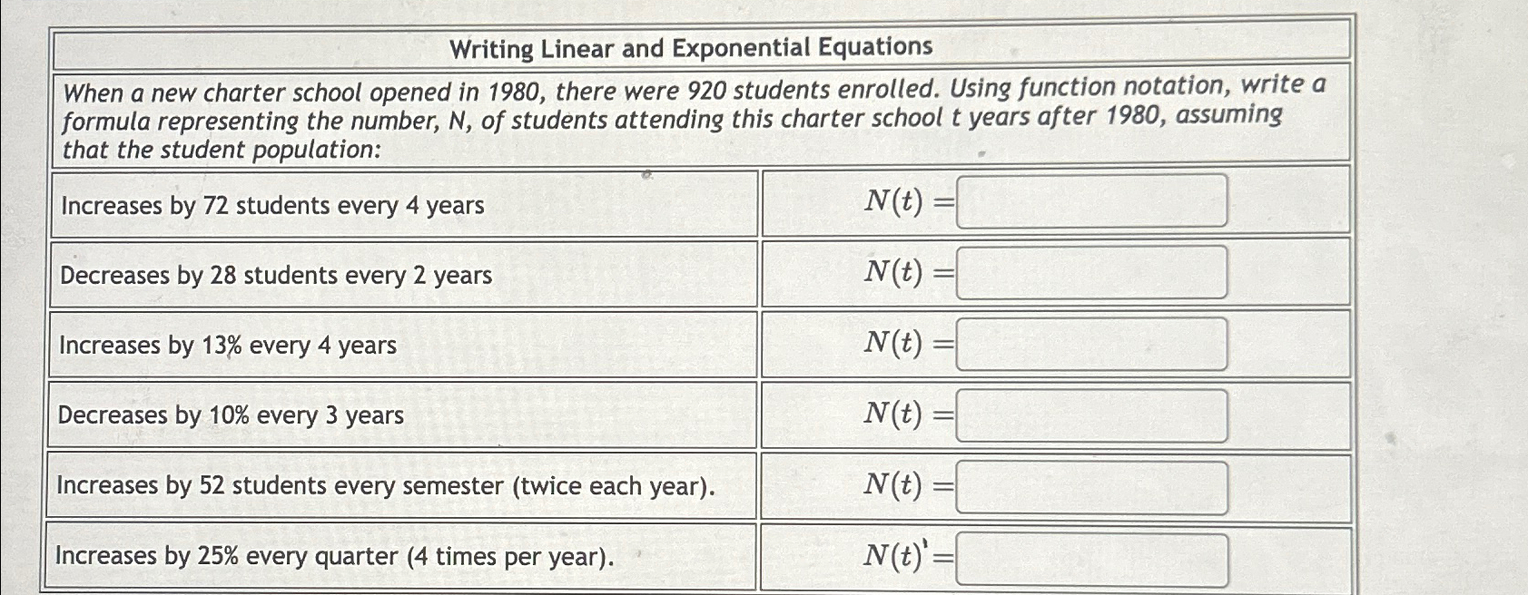 Solved \table[[Writing Linear and Exponential | Chegg.com