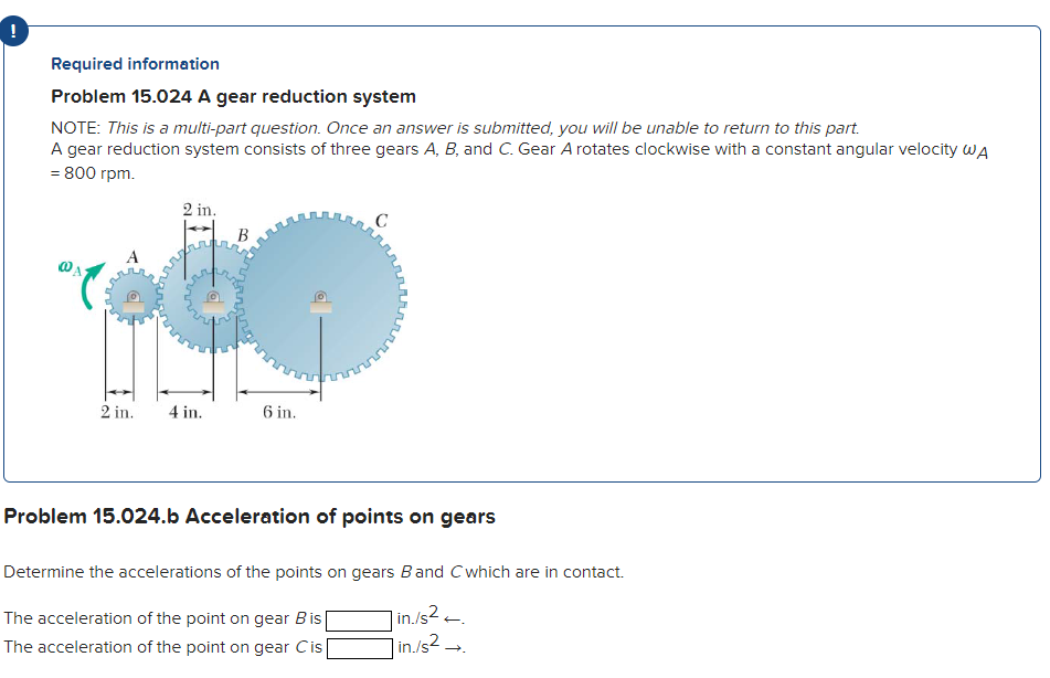 Solved Required informationProblem 15.024 ﻿A gear reduction | Chegg.com