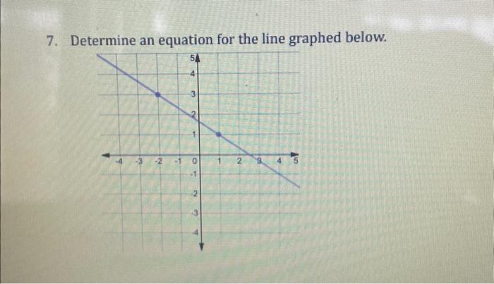 Solved 6. Determine if each function below is increasing | Chegg.com
