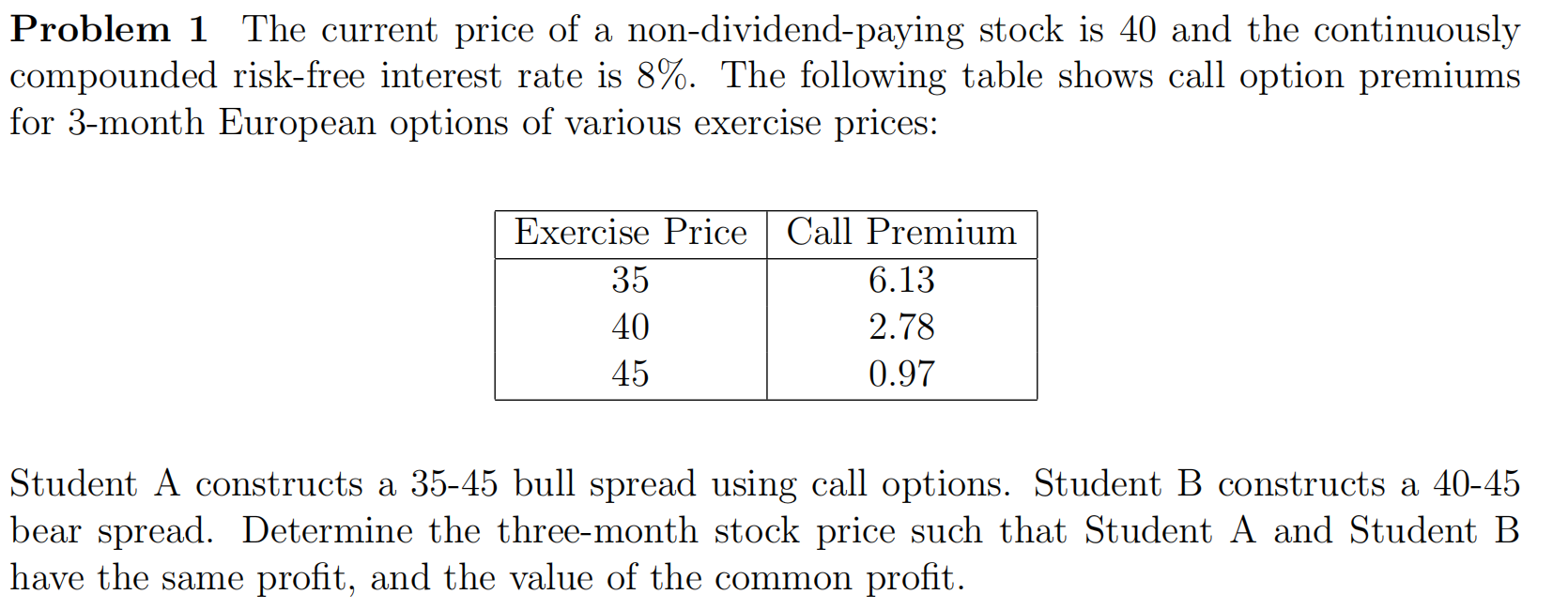 Solved Problem 1 ﻿The current price of a non-dividend-paying | Chegg.com