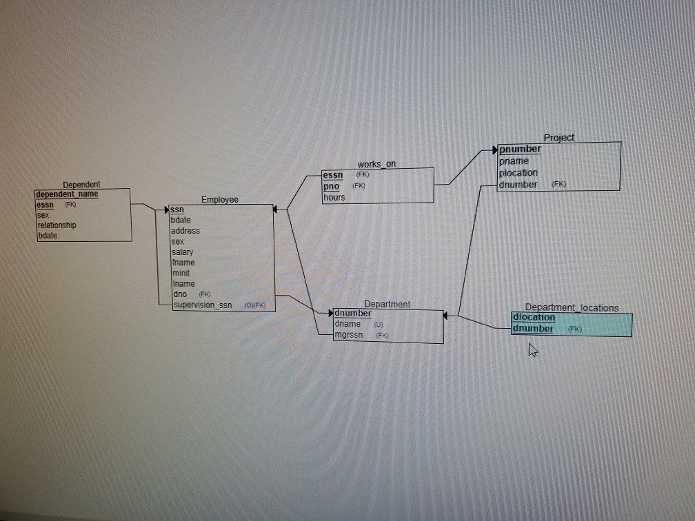 Solved Project pnumber pname plocation dnumber (EK) works on | Chegg.com