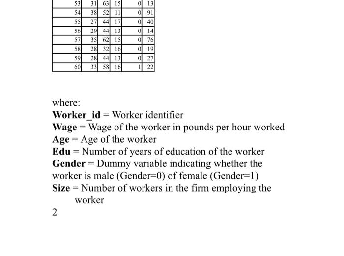 Solved 2 Calculate The Pair Wise Correlation Coefficients