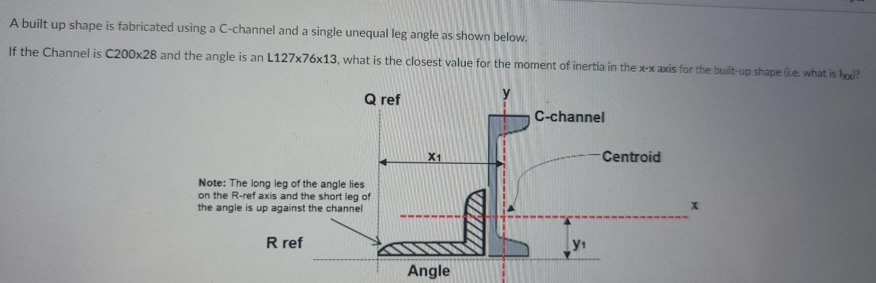 Solved A built up shape is fabricated using a C-channel and | Chegg.com