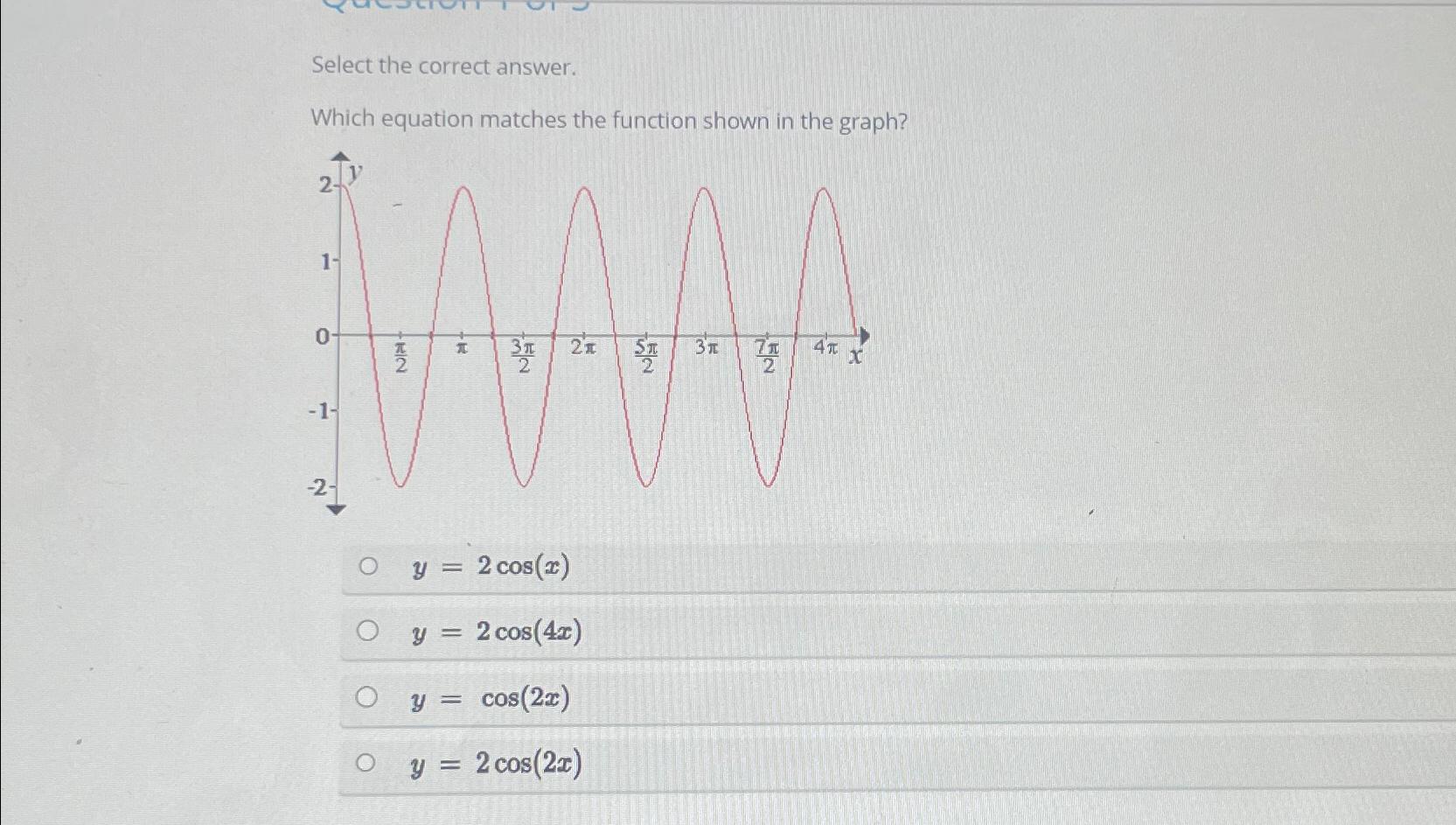 Solved Select the correct answer.Which equation matches the | Chegg.com
