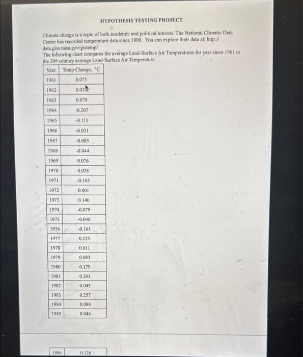 Solved HYPOTHESIS TESTING PROJECT Climate change is a topic | Chegg.com