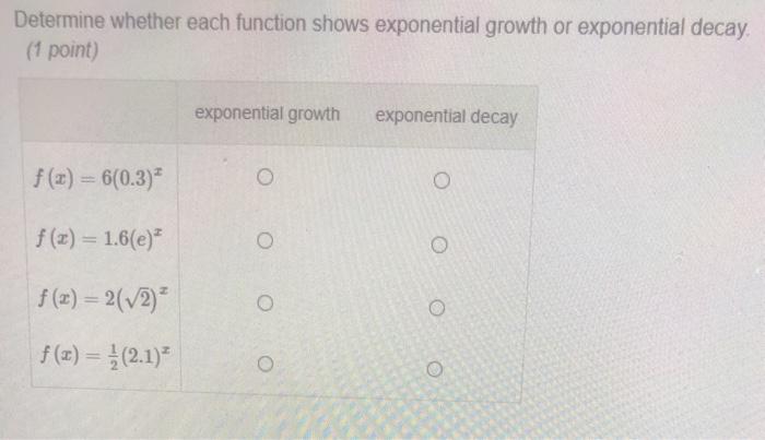 Solved Determine whether each function shows exponential | Chegg.com