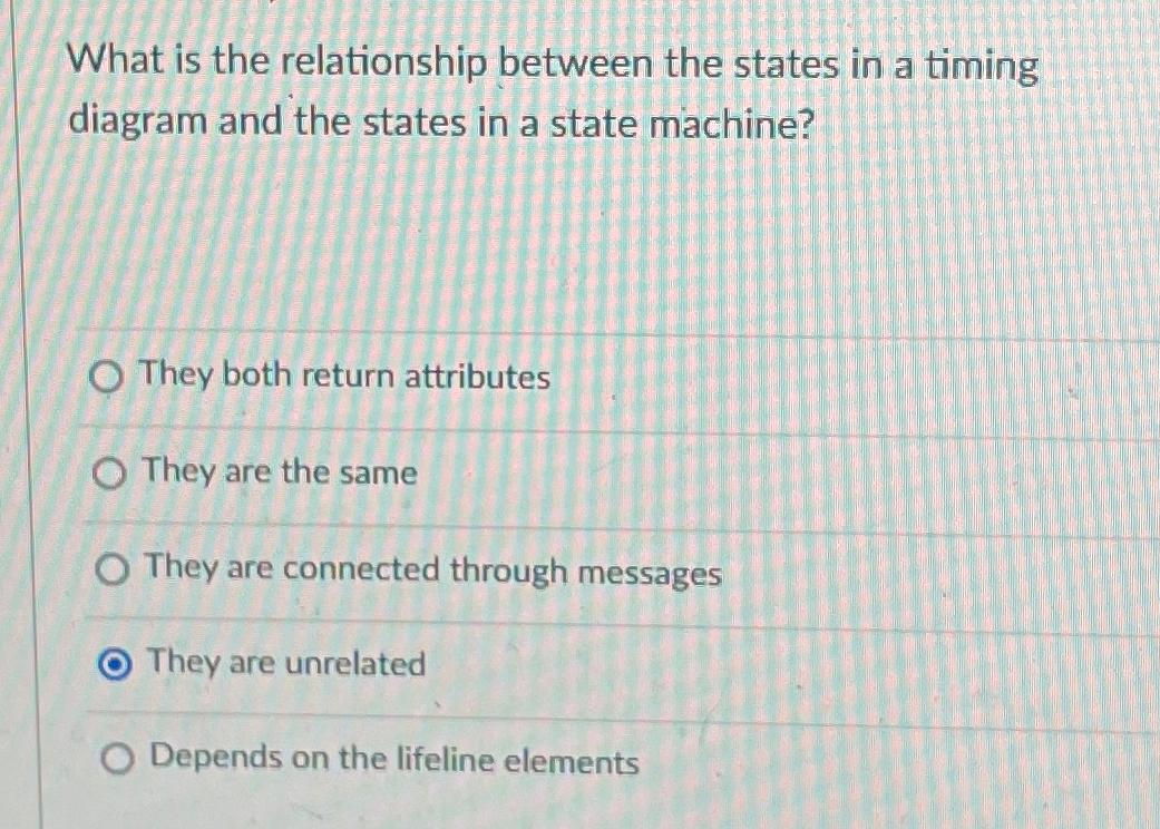 Solved What is the relationship between the states in a | Chegg.com