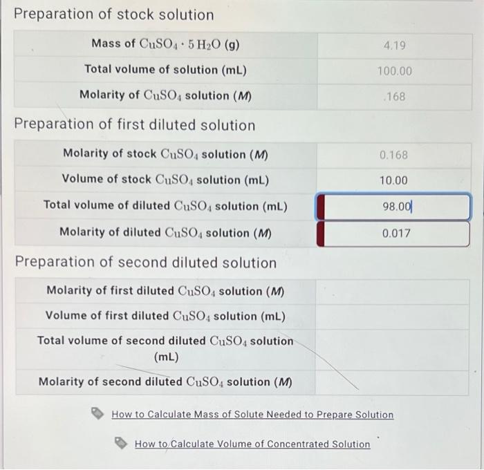 Solved Preparation of stock solution \begin{tabular}{|c|c|} | Chegg.com