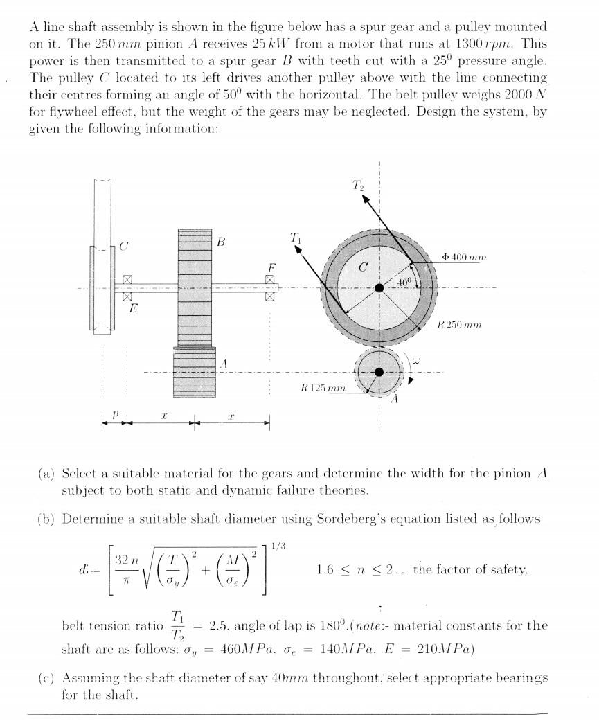 Solved A line shaft assembly is shown in the figure below | Chegg.com