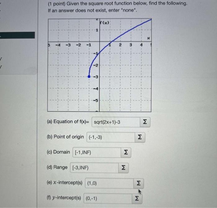 Solved (1 point) Given the square root function below, | Chegg.com