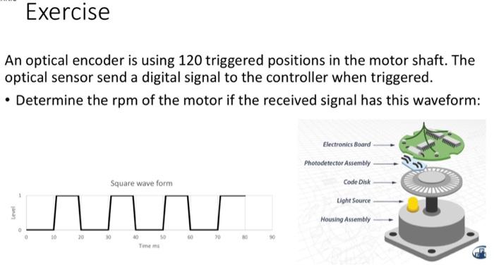 Solved Exercise An optical encoder is using 120 triggered | Chegg.com