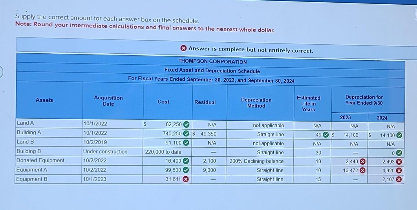 Solved The Thompson Corporation, a manufacturer of steel | Chegg.com
