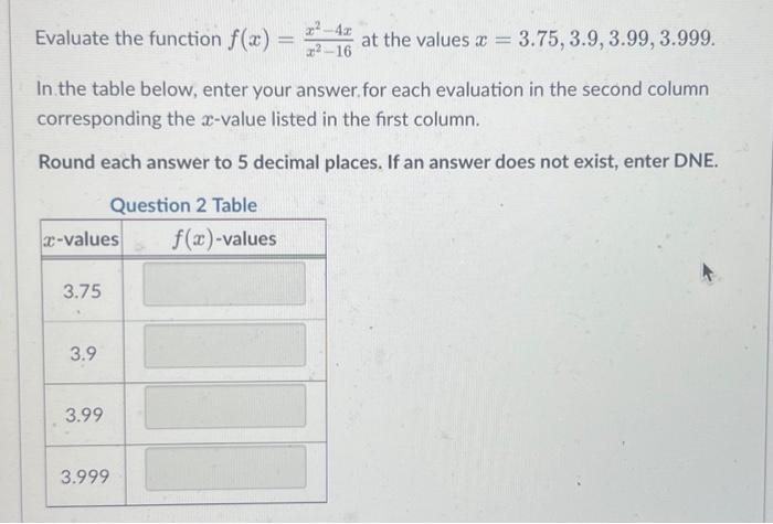 Solved Evaluate the function f(x)=x2−16x2−4x at the values | Chegg.com