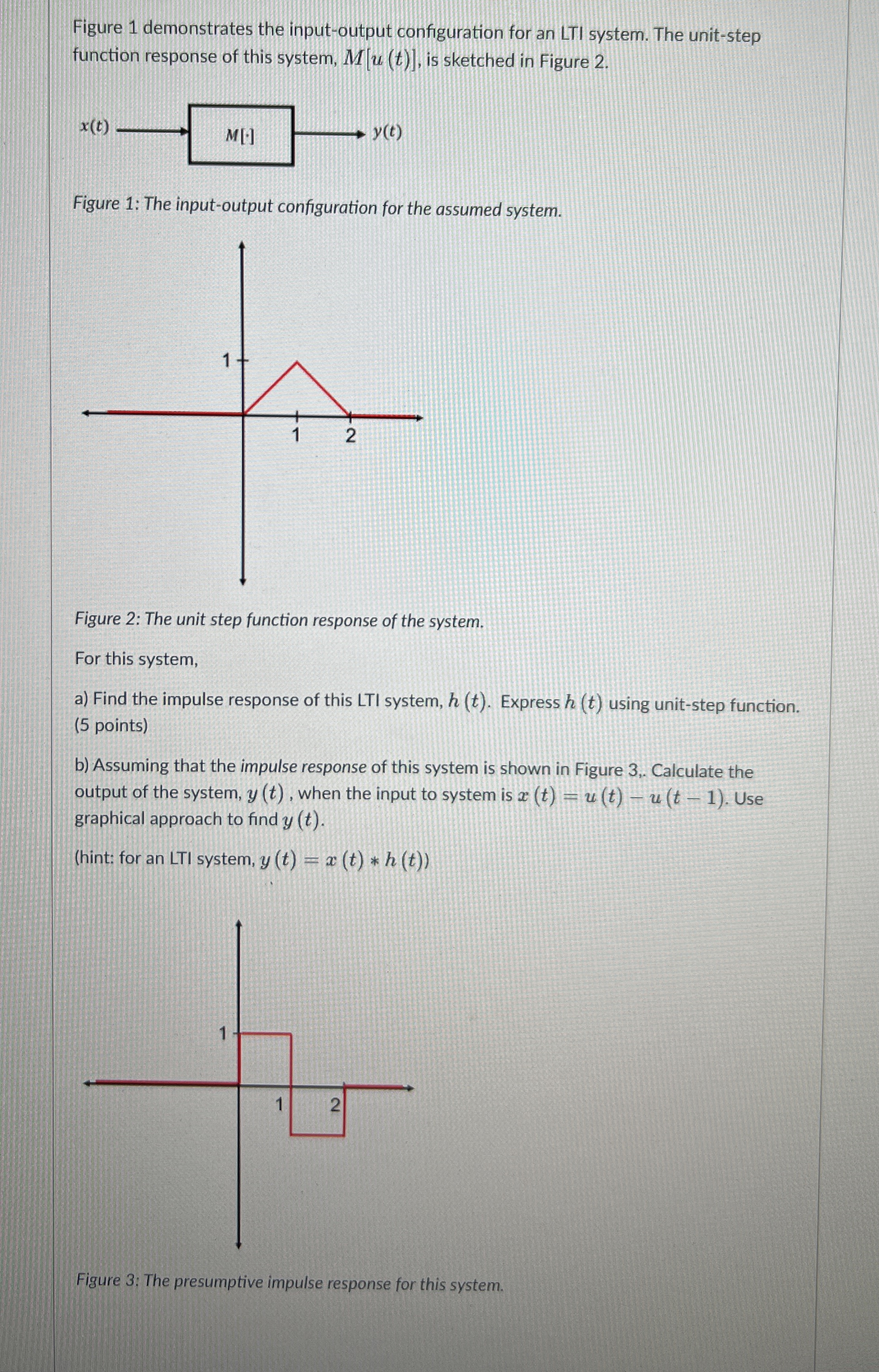 Solved Figure 1 ﻿demonstrates the input-output configuration | Chegg.com
