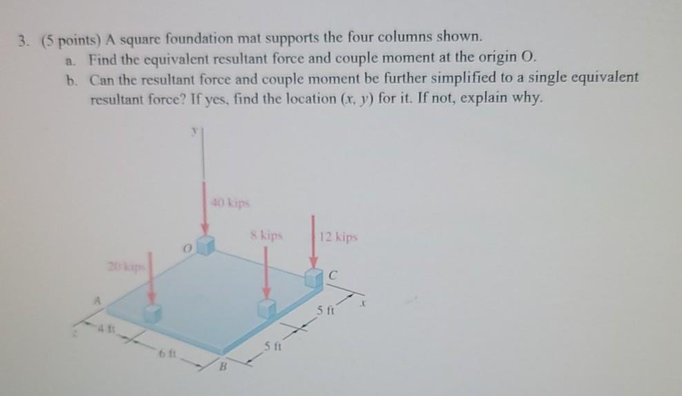 Solved 3. (5 points) A square foundation mat supports the | Chegg.com