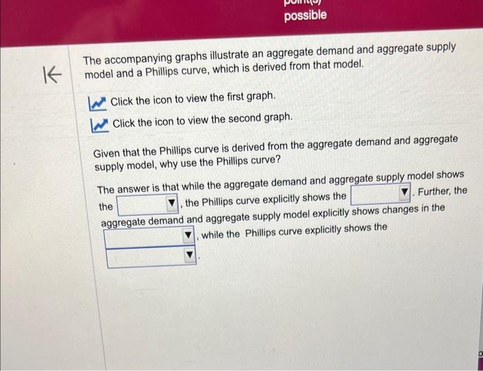 Solved The accompanying graphs illustrate an aggregate | Chegg.com