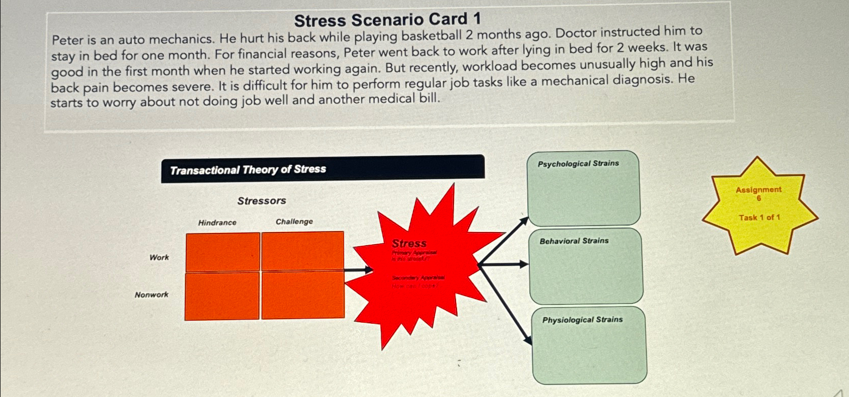 Solved Stress Scenario Card 1Peter is an auto mechanics. He | Chegg.com
