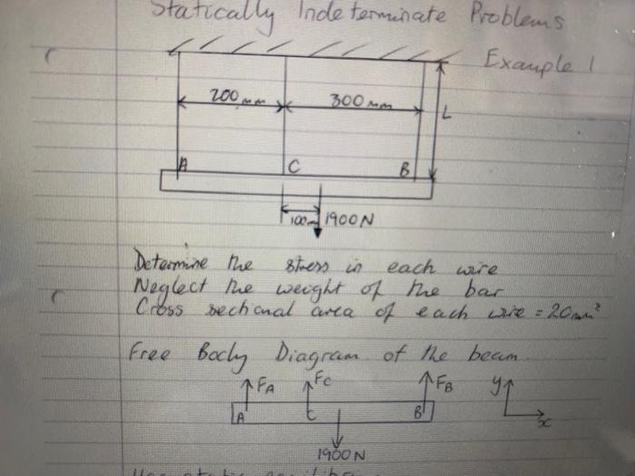 Solved Statically Indeterminate Problems Example 1 Determine | Chegg.com