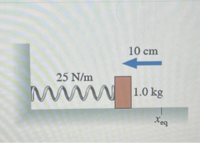 Solved The spring shown in (Figure 1) is compressed 56 cm | Chegg.com