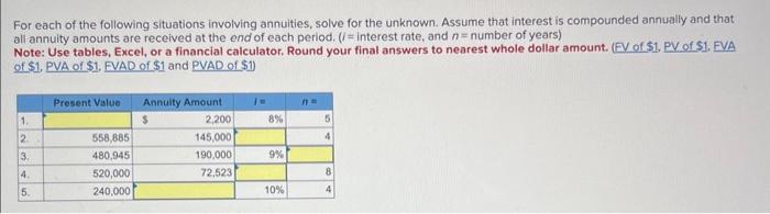 Solved For each of the following situations involving | Chegg.com