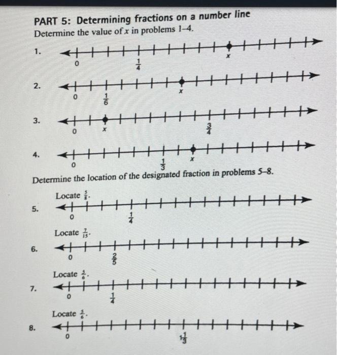 Solved PART 5: Determining fractions on a number line | Chegg.com