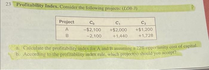 3 Profitability Index. Consider the following | Chegg.com
