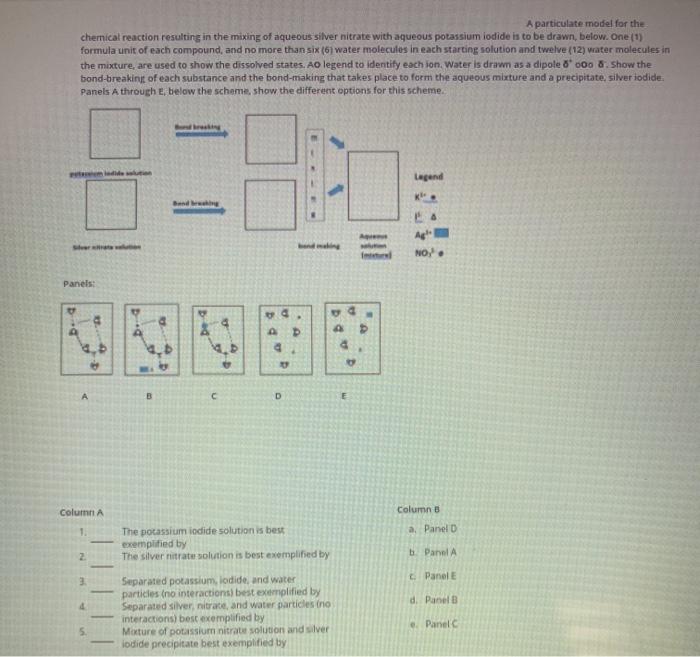 Solved A particulate model for the chemical reaction | Chegg.com