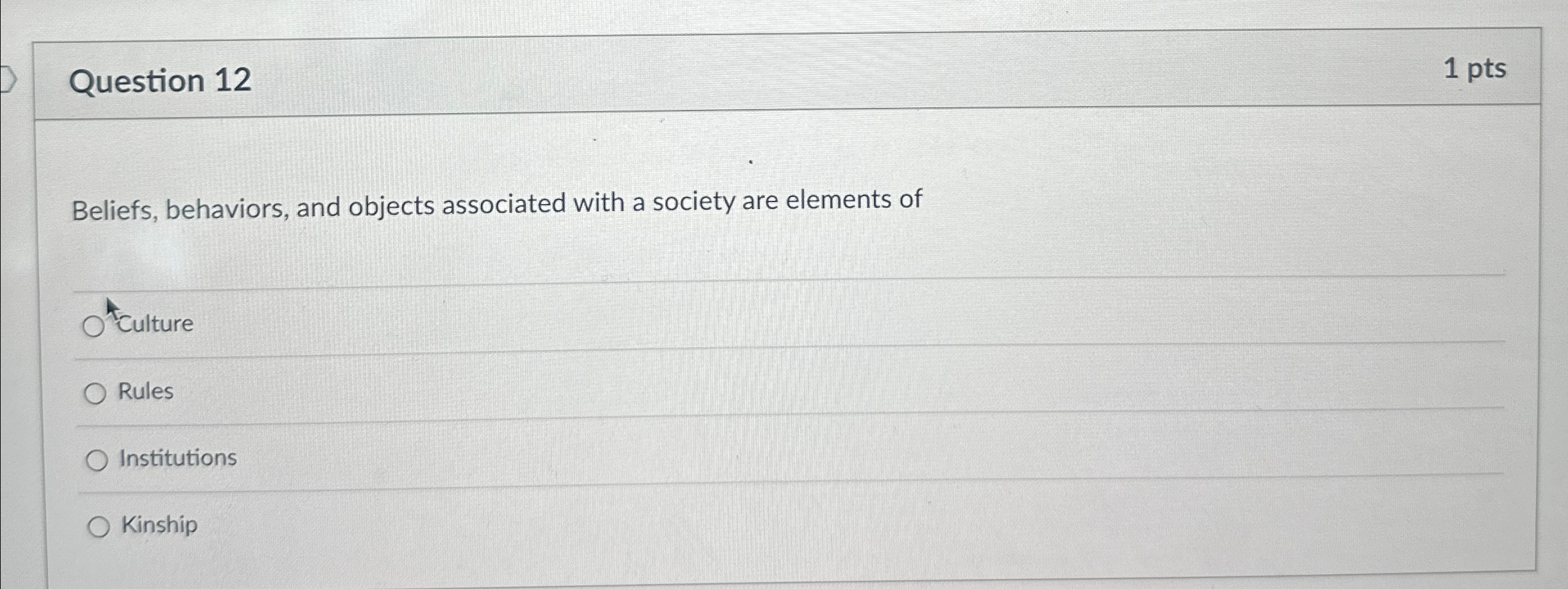 Solved Question 121ptsBeliefs, behaviors, and objects | Chegg.com