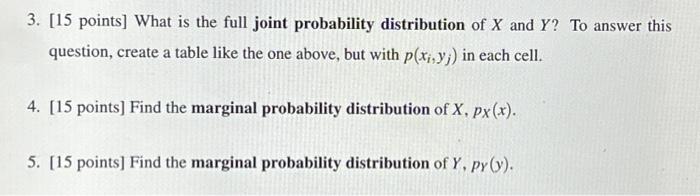 Solved 3. [15 points] What is the full joint probability | Chegg.com