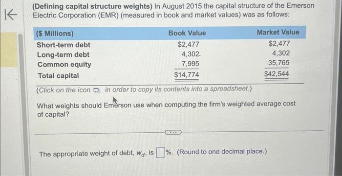 Solved (Defining capital structure weights) In August 2015 | Chegg.com