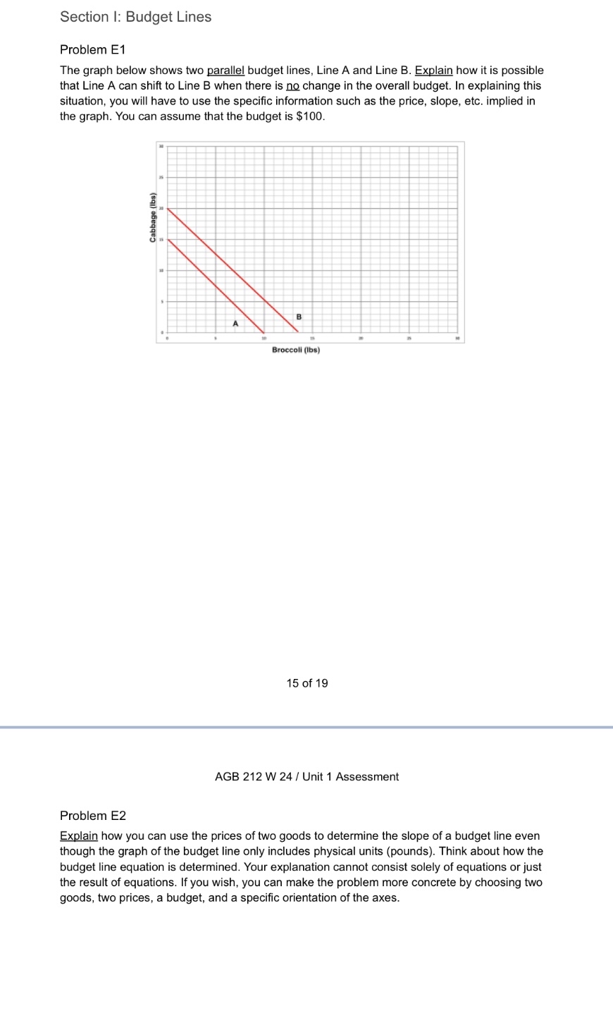 Solved Section I: Budget LinesProblem E1The graph below | Chegg.com