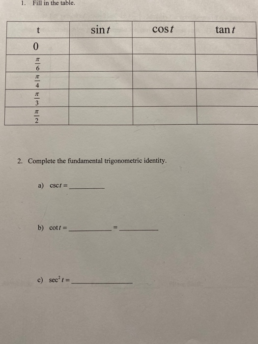 Solved 1. Fill in the table. sint cost tant 2. Complete the | Chegg.com